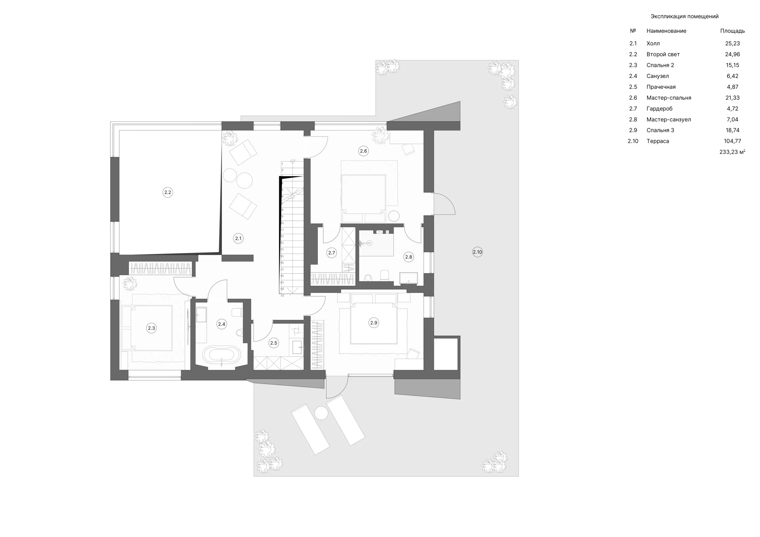 Проект Вилла Реки 365м² — портфолио бюро ARXY